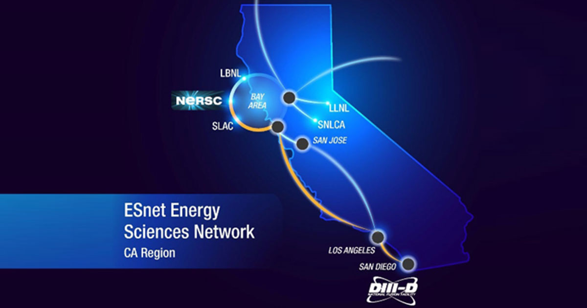 DIII-D National Fusion Facility, NERSC, and ESnet Collaboration Speeds ...