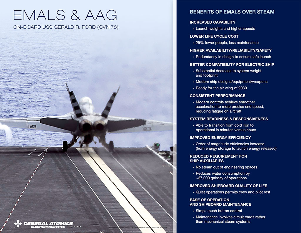 Aircraft Launch and Recovery Systems | General Atomics